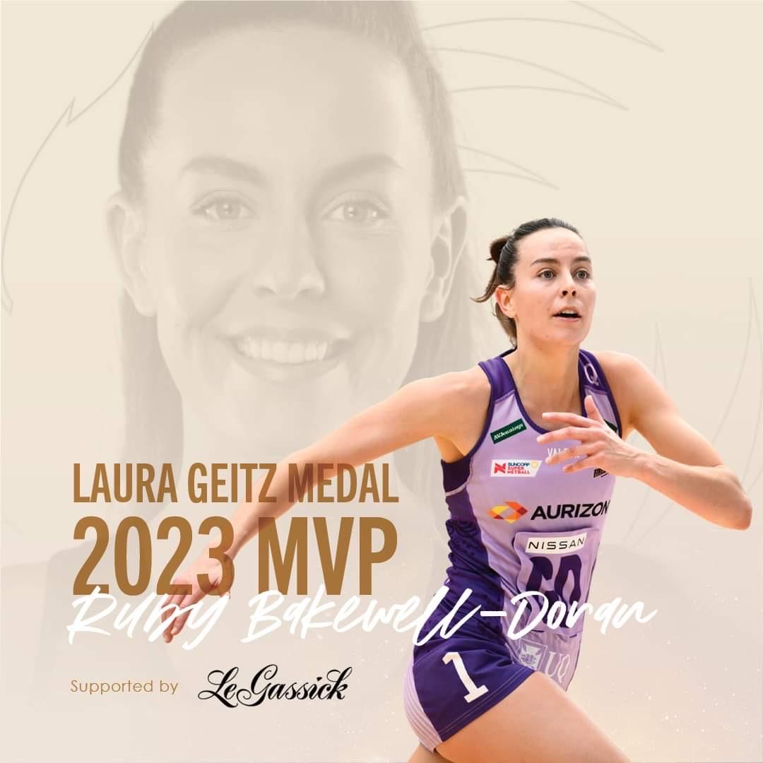 Bakewell-Doran wins Laura Geitz Medal - The Home of the Queensland ...